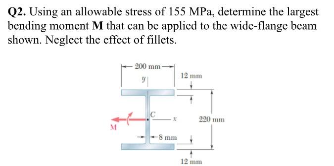 Solved Q2. Using an allowable stress of 155 MPa, determine | Chegg.com