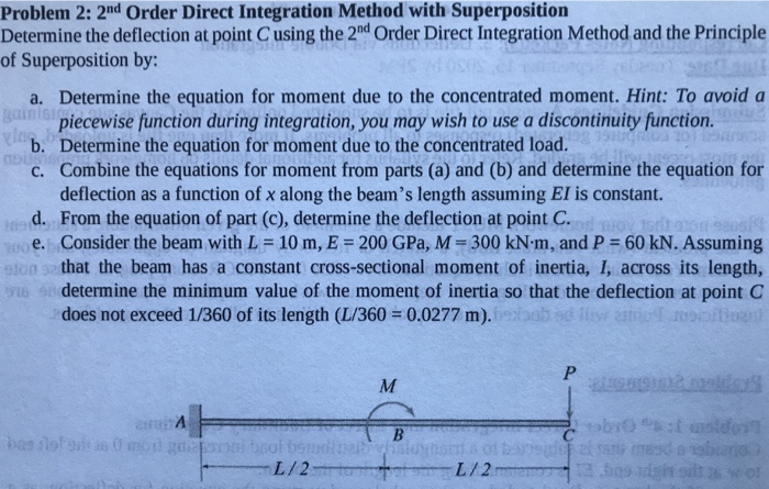 Solved Problem 2: 2nd Order Direct Integration Method with | Chegg.com
