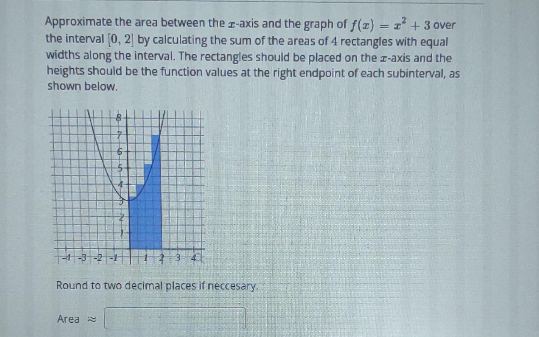 Solved Approximate The Area Between The X axis And The Graph Chegg