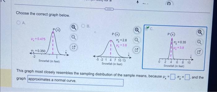 Solved The graph of the annual snowfall distribution (in | Chegg.com