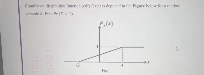 Solved Cumulative distribution function (cdf) Px(x) is | Chegg.com