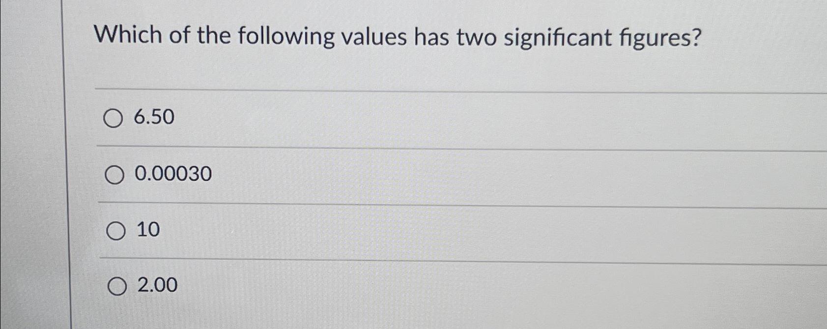 Solved Which of the following values has two significant | Chegg.com