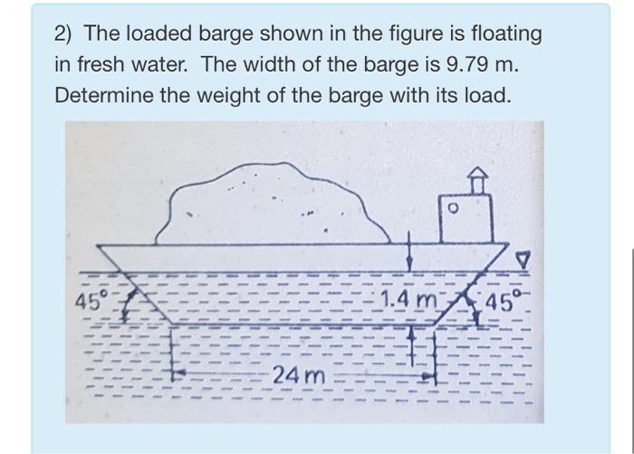 Solved 2) The loaded barge shown in the figure is floating | Chegg.com