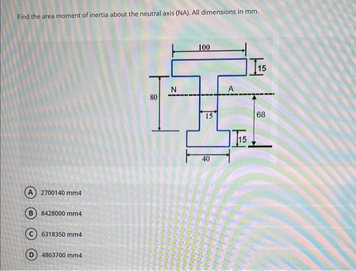 Solved Find the area moment of inertia about the neutral | Chegg.com