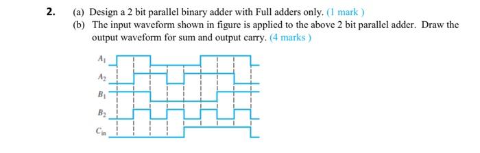 Solved 2. (a) Design a 2 bit parallel binary adder with Full | Chegg.com