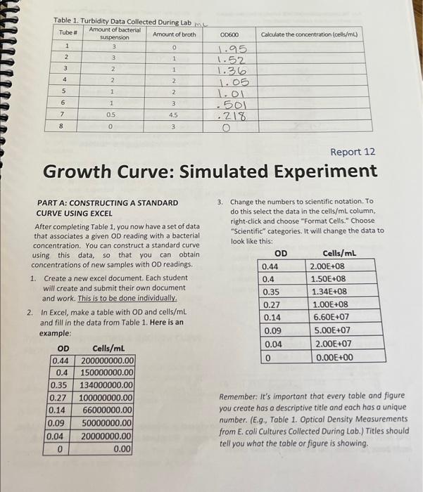 Report 12 Growth Curve: Simulated Experiment PART A: | Chegg.com