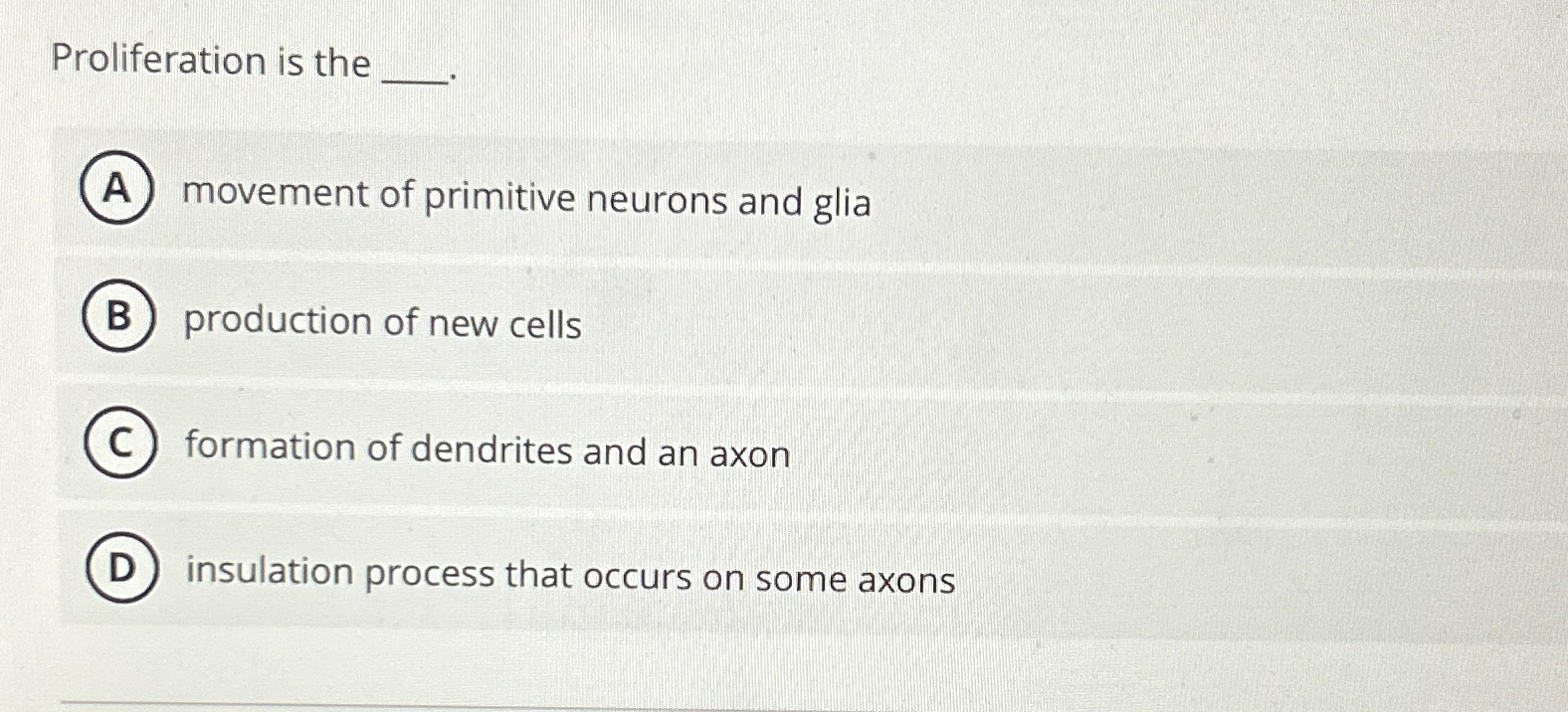 Solved Proliferation is themovement of primitive neurons and | Chegg.com