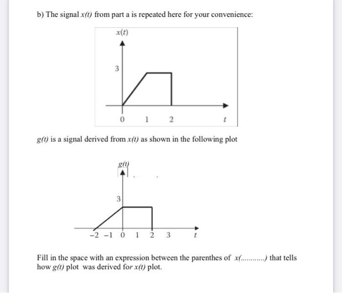Solved a)The signal x(t) is shown in the following plot. | Chegg.com
