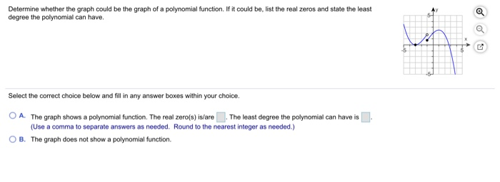 Solved Determine Whether The Graph Could Be The Graph Of A 