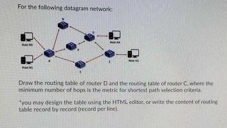 Solved For the following datagram networks Had Draw the | Chegg.com
