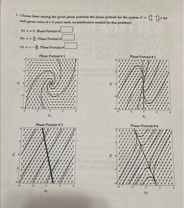Solved 3. Choose from among the given phase portraits the | Chegg.com