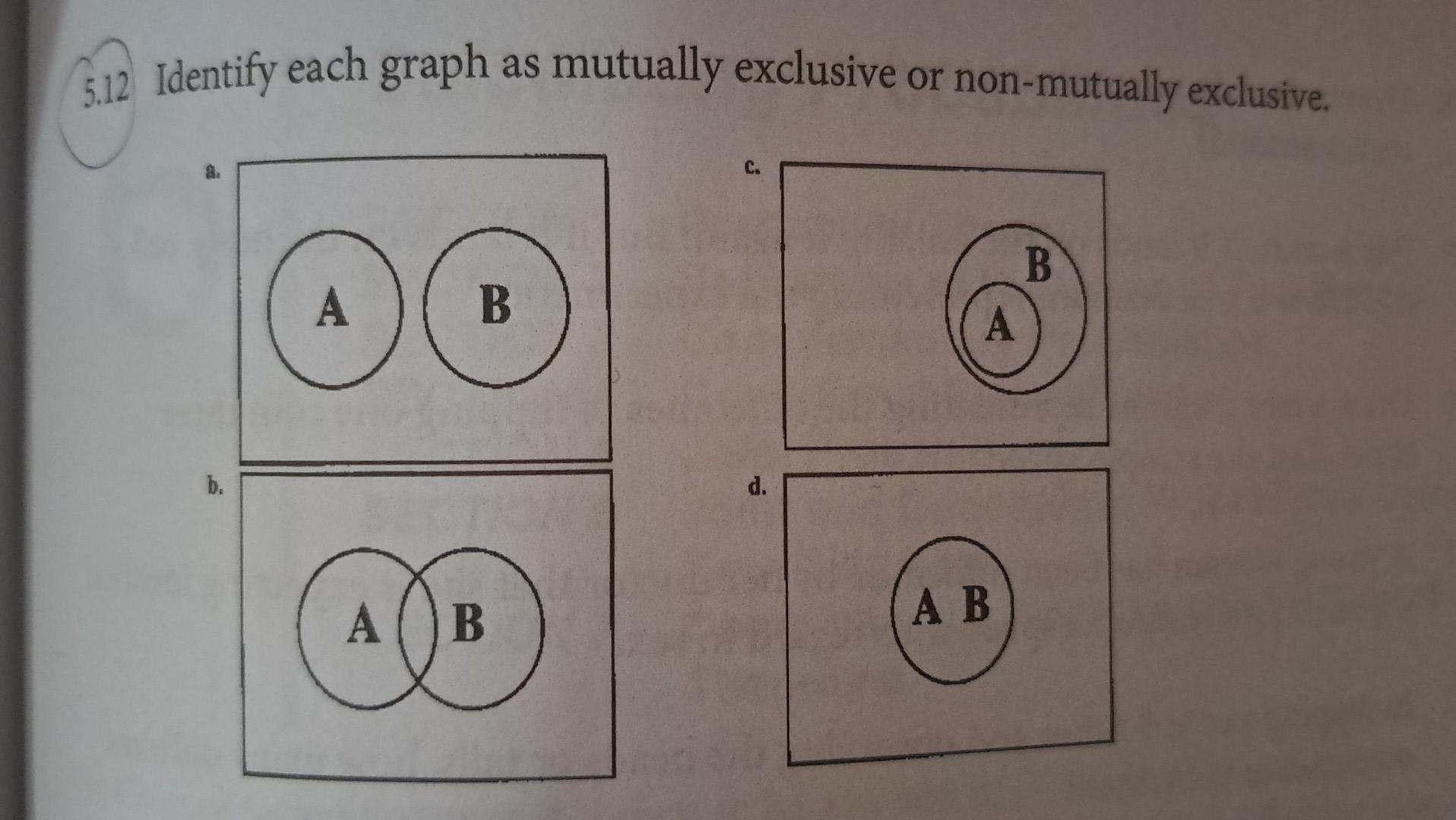 Solved Identify each graph as mutually exclusive or | Chegg.com
