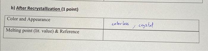 Solved b) After Recrystallization (1 point) | Chegg.com