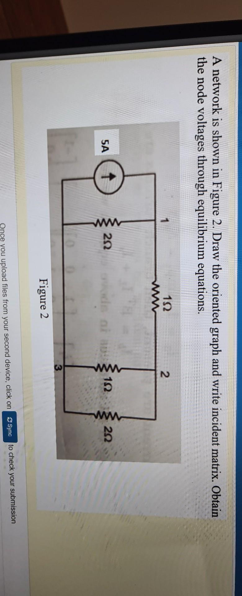 Solved A network is shown in Figure 2. Draw the oriented | Chegg.com