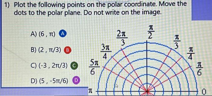 Solved Plot the following points on the polar coordinate. | Chegg.com