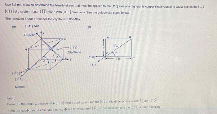 Solved Use Schmid's law to determine the tensile stress that | Chegg.com