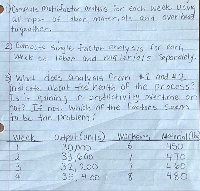 Solved 1) Compute multi-factor analysis for each week Using | Chegg.com