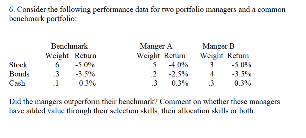 Solved Consider the following performance data for two | Chegg.com