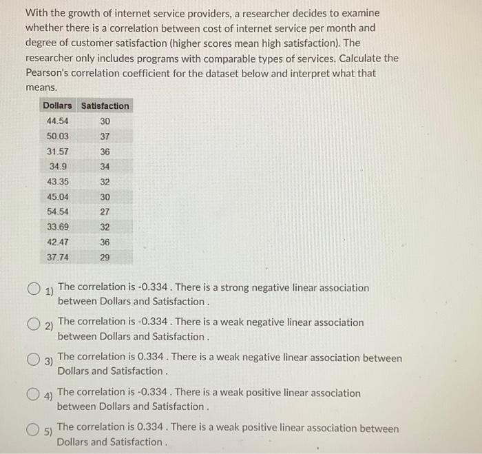 Solved With the growth of internet service providers, a | Chegg.com