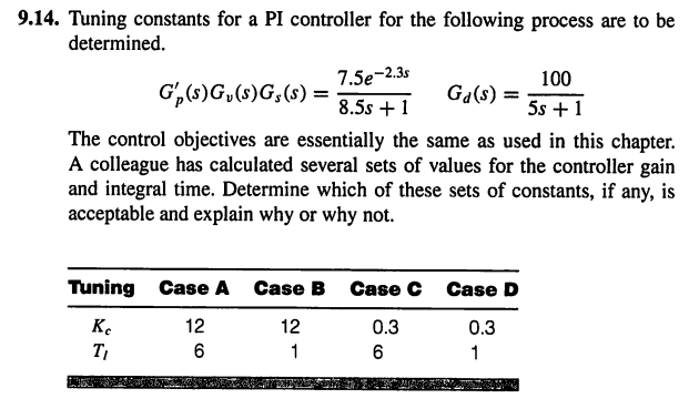 Solved 9.14. ﻿Tuning constants for a PI controller for the | Chegg.com
