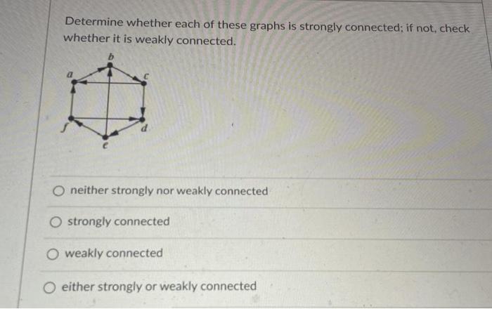 Solved Find the number of paths between c and d in the | Chegg.com