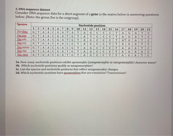 Solved 1 3. DNA sequence dataset Consider DNA sequence data | Chegg.com