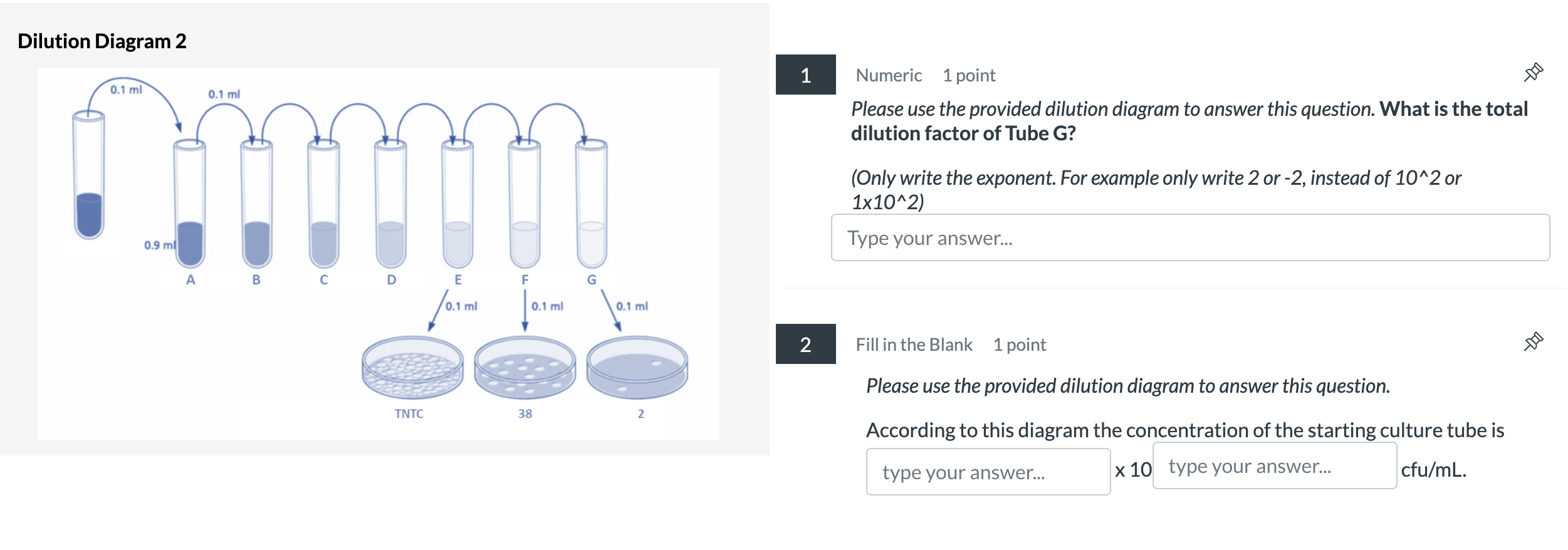 Solved Dilution Diagram 2 ﻿Please use the provided dilution | Chegg.com