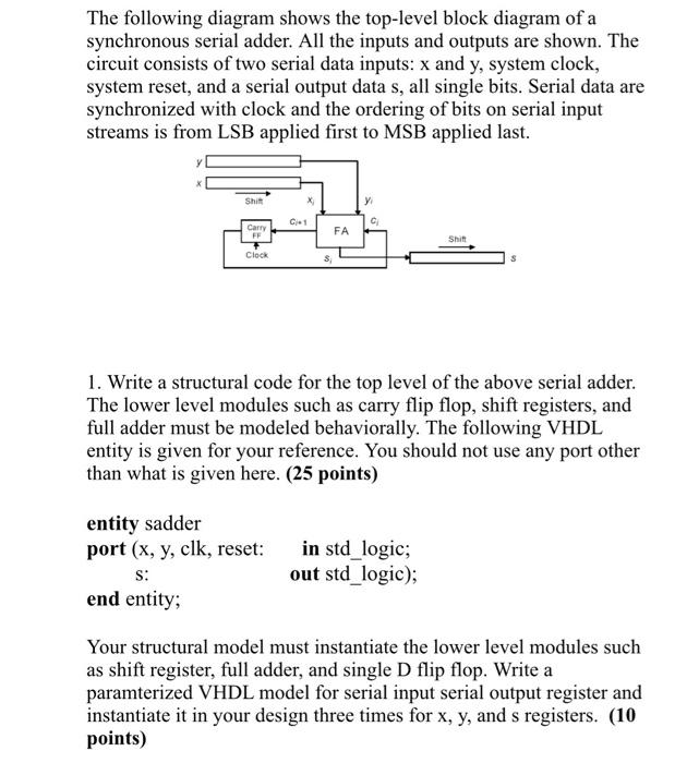 Solved can you make a single d flip flop and shift register | Chegg.com