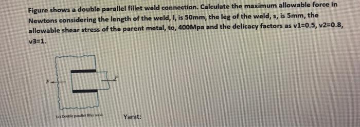 Solved Figure shows a double parallel fillet weld | Chegg.com