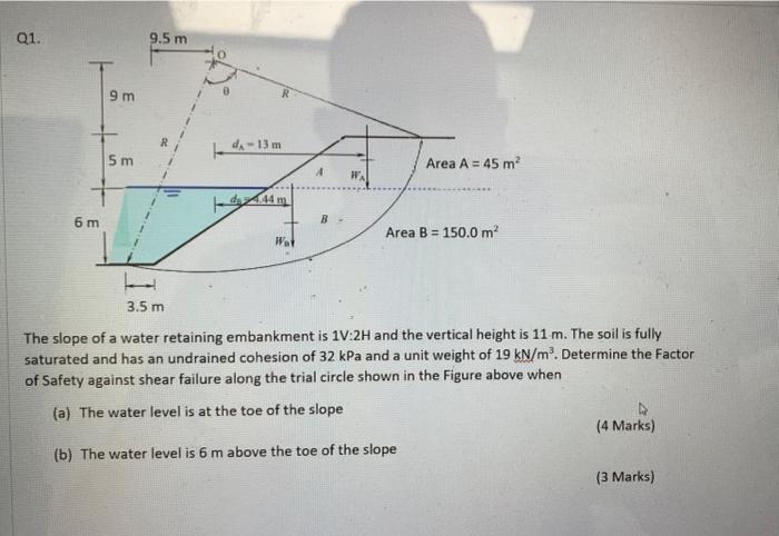 Solved The slope of a water retaining embankment is 1 V:2H | Chegg.com