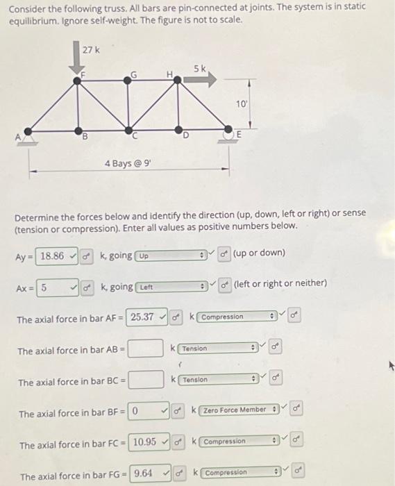 Solved Consider the following truss. All bars are | Chegg.com