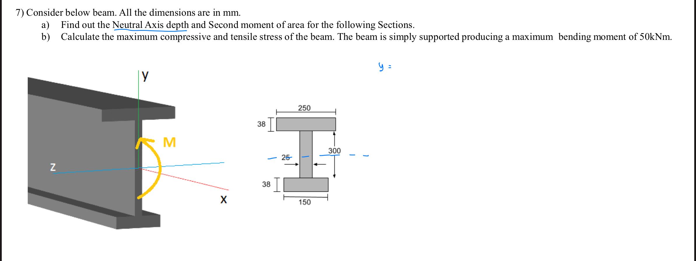 Solved Consider below beam. All the dimensions are in mm.a) | Chegg.com