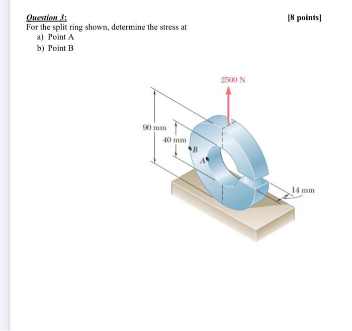 Solved [8 points) Question 3: For the split ring shown, | Chegg.com