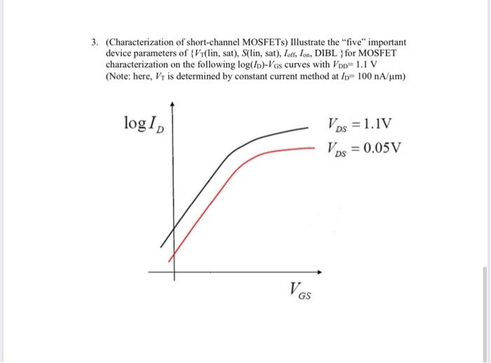 3. (Characterization of short-channel MOSFETs) | Chegg.com