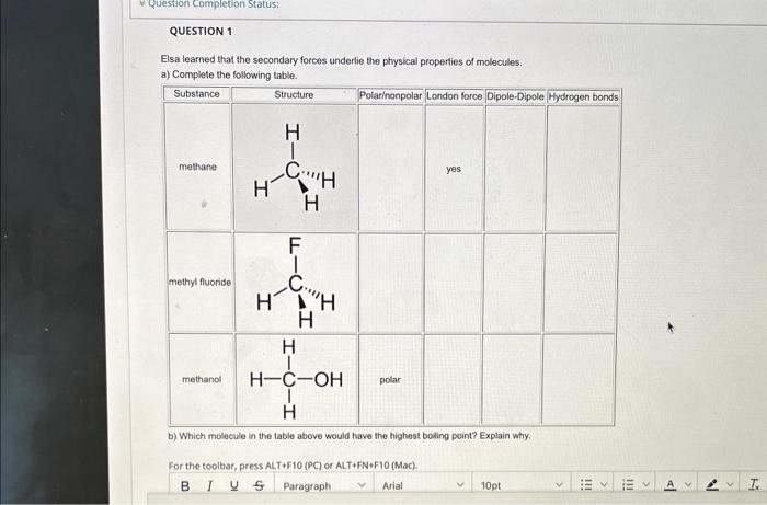 Solved Elsa learned that the secondary forces undertie the | Chegg.com