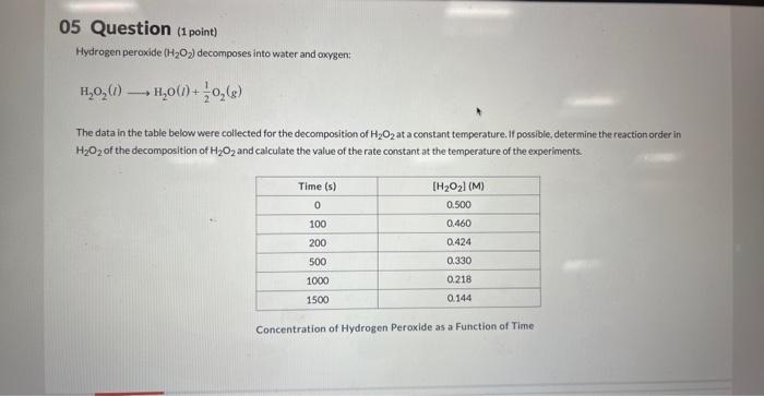 Solved 05 Question (1 point) Hydrogen peroxide (H2O2) | Chegg.com