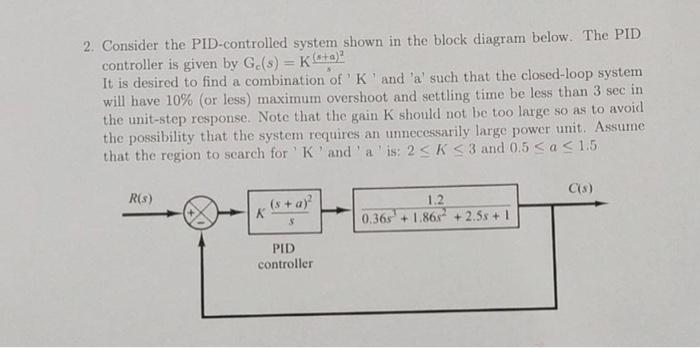 2. Consider the PID-controlled system shown in the | Chegg.com