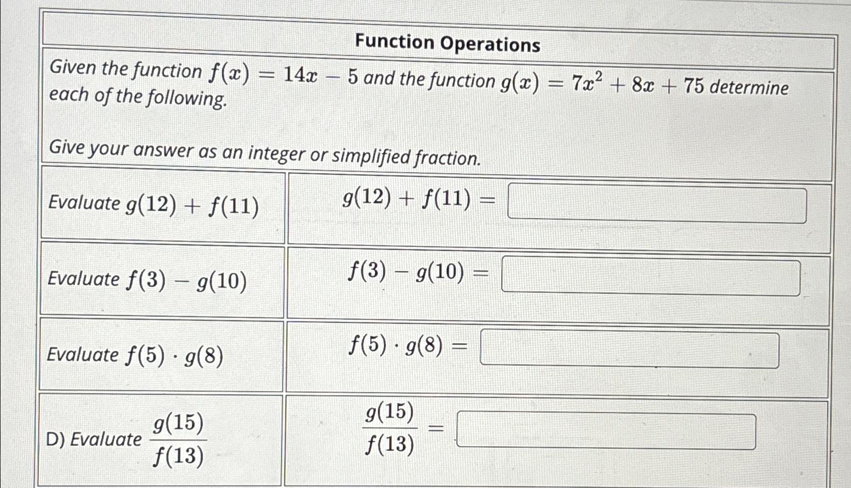 Solved Function OperationsGiven the function f(x)=14x-5 ﻿and | Chegg.com