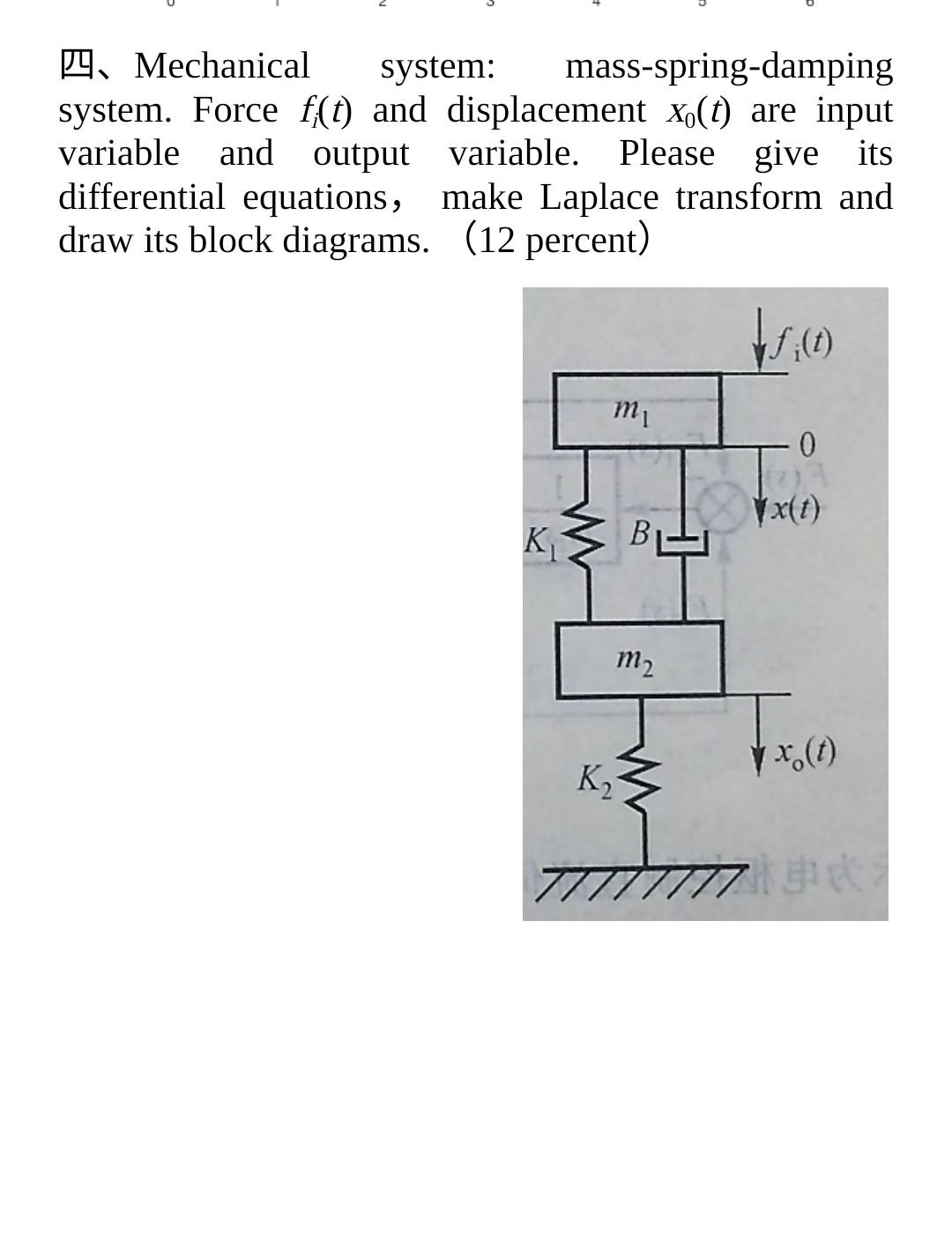Solved 9. Mechanical system: mass-spring-damping system. | Chegg.com