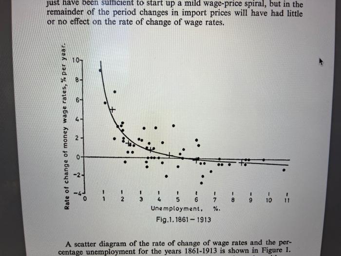 Solved This is an image from the article, "The | Chegg.com