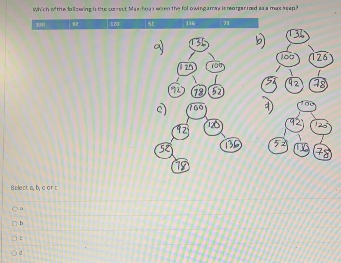 Solved Which of the following is the correct Max-heap when | Chegg.com