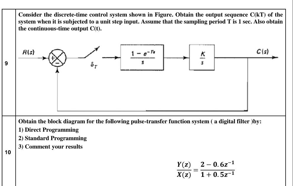 Solved Consider the discrete-time control system shown in | Chegg.com