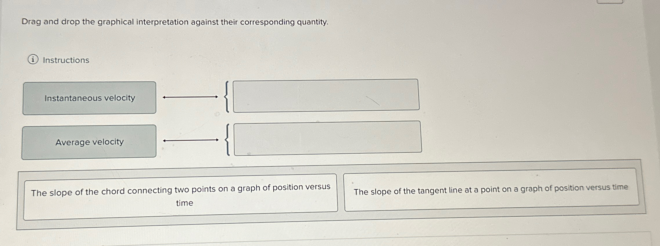 Solved Drag and drop the graphical interpretation against | Chegg.com