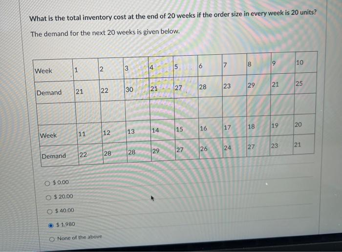 Solved Simulate the following inventory replenishment | Chegg.com