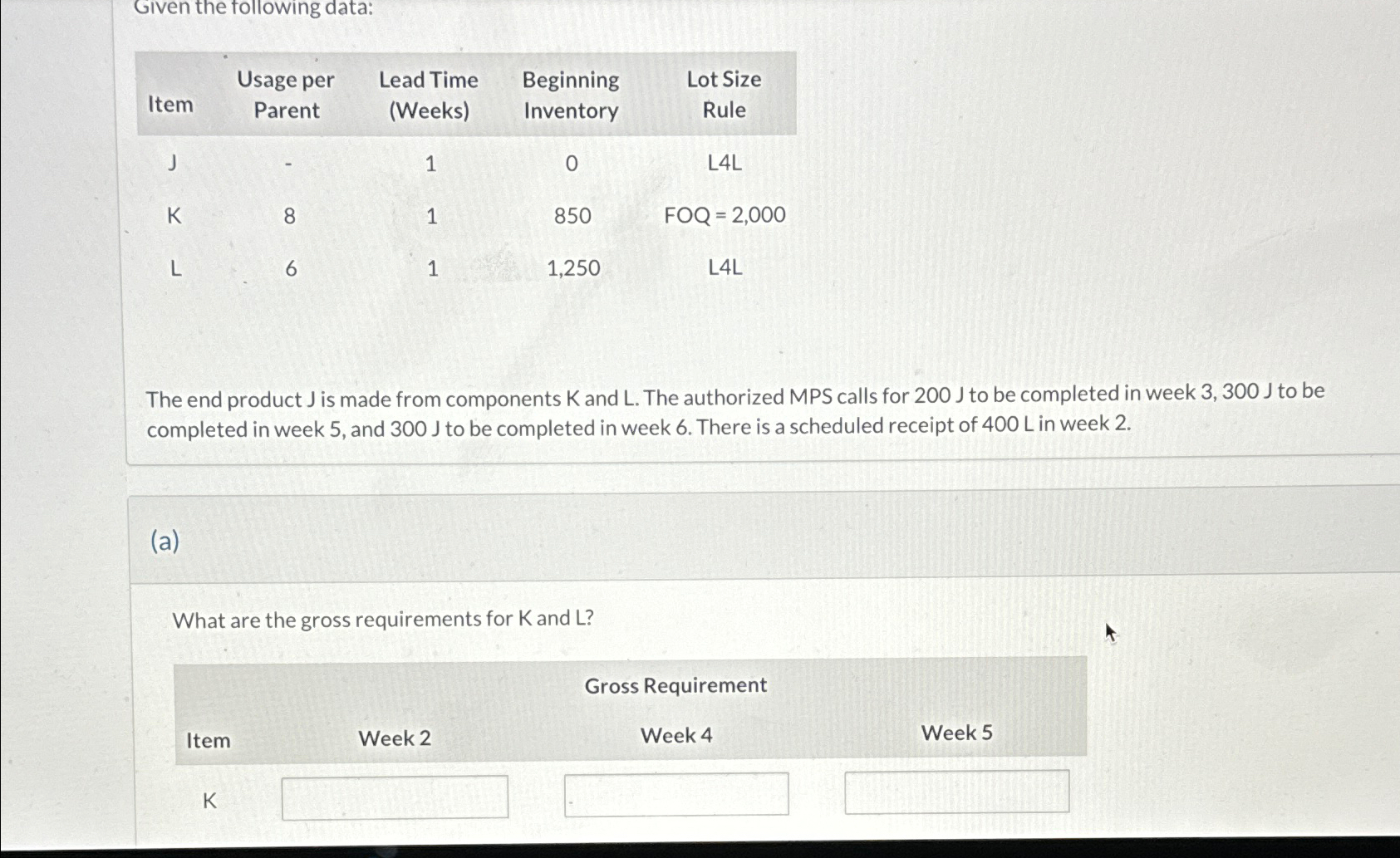 Solved Given the following data:\table[[Item,\table[[Usage | Chegg.com