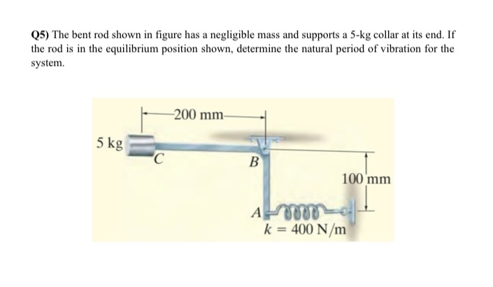 Solved Q5) ﻿The bent rod shown in figure has a negligible | Chegg.com