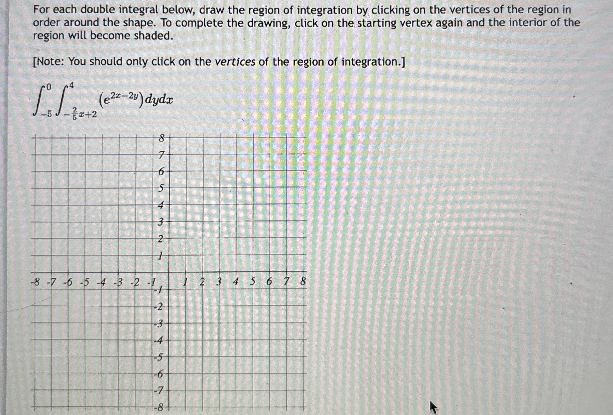 Solved For each double integral below, draw the region of | Chegg.com