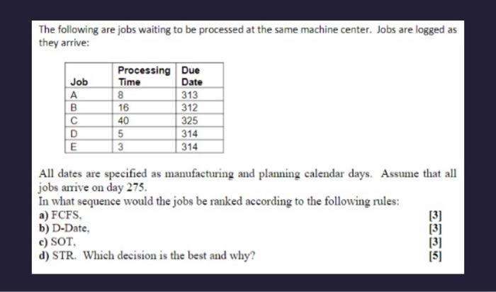 Solved The following are jobs waiting to be processed at the | Chegg.com