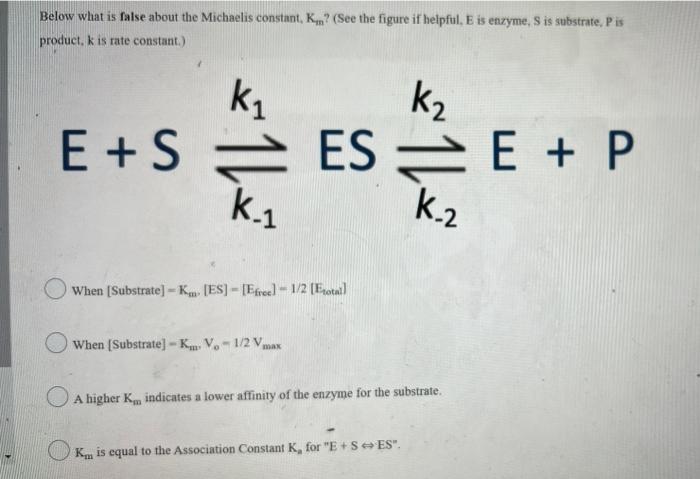 Solved Below what is false about the Michaelis constant, Km? | Chegg.com