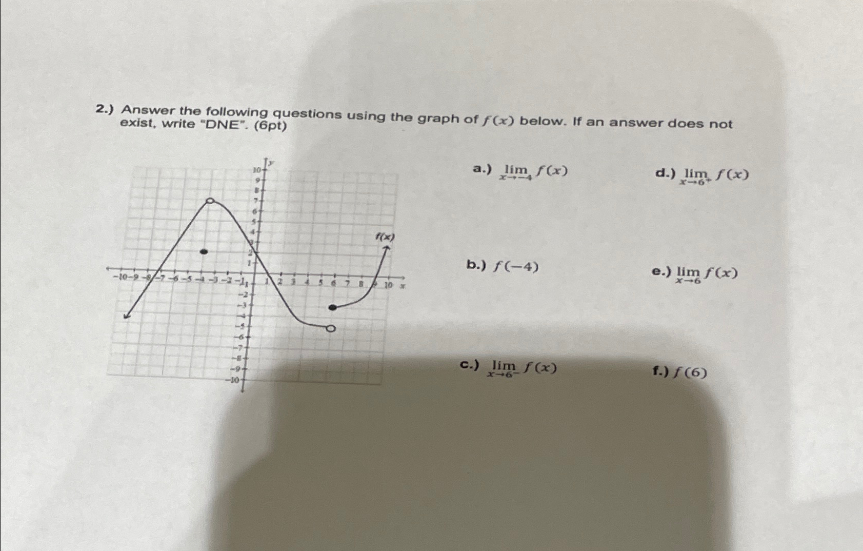 Solved Evaluate the following limit. (4pt)x2- 6x +8lim - | Chegg.com